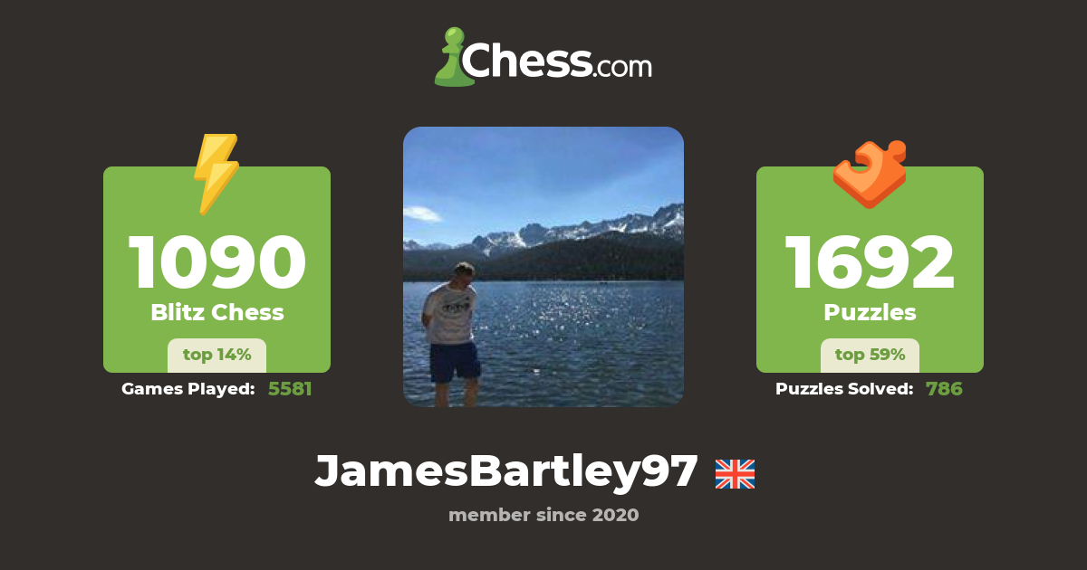 James Bartley (JamesBartley97) - Chess Profile - Chess.com