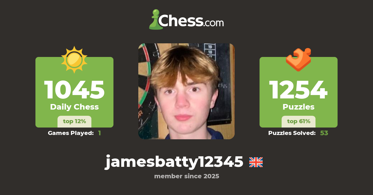 jamesbatty12345 - Chess Profile - Chess.com