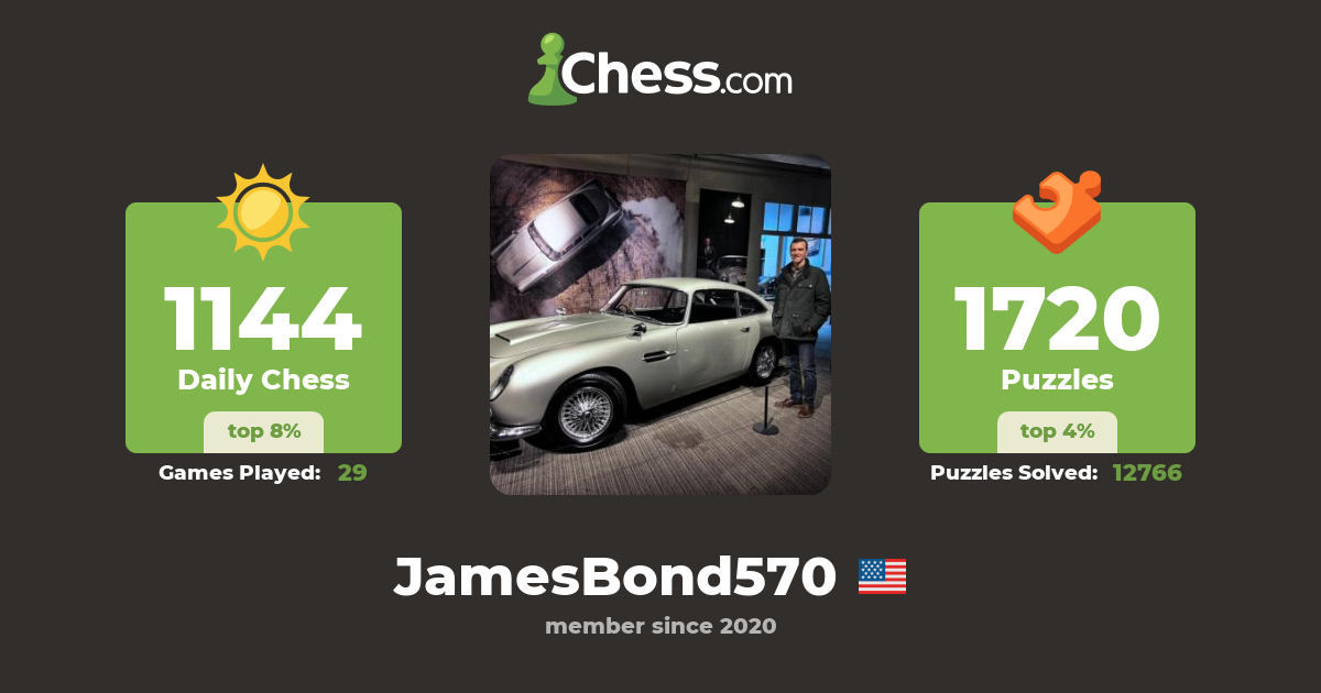 Mark Murphy (JamesBond570) - Chess Profile - Chess.com