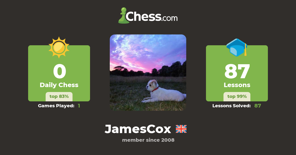 James Cox (JamesCox) - Chess Profile - Chess.com