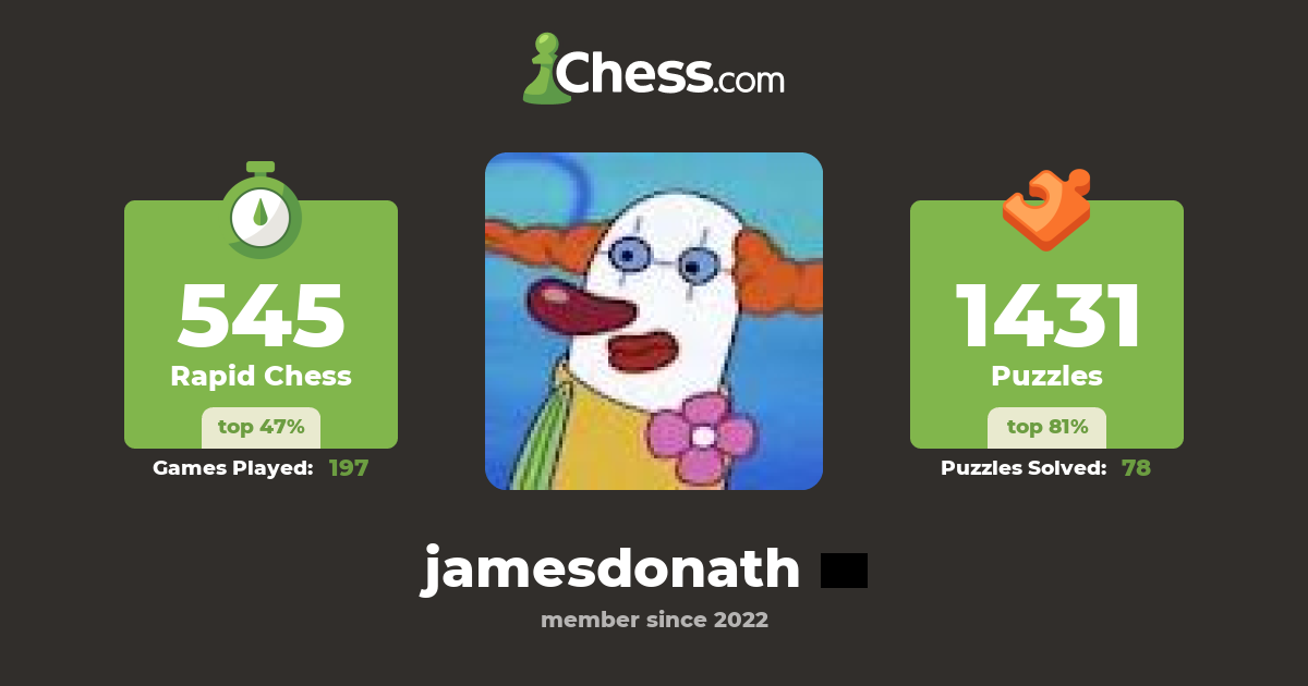 James Donath (jamesdonath) - Chess Profile - Chess.com