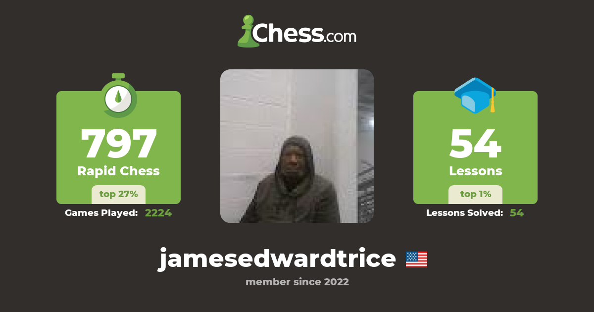 james Edward trice (jamesedwardtrice) - Chess Profile - Chess.com