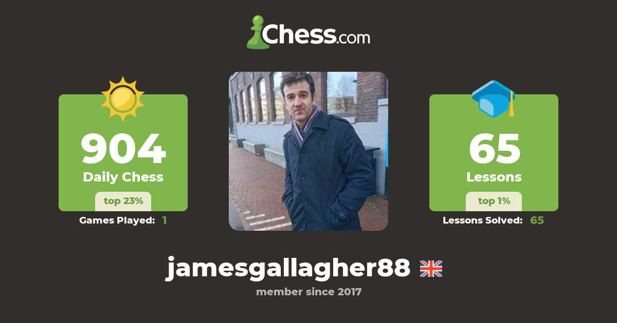 James Gallagher (jamesgallagher88) - Chess Profile - Chess.com