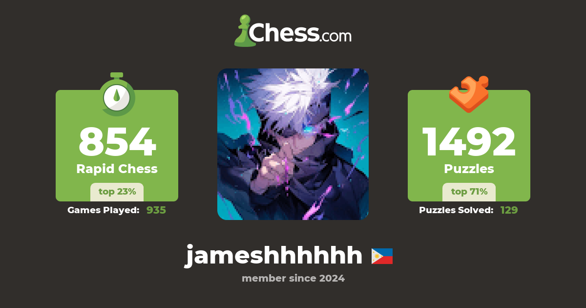Gojo Saturo (jameshhhhhh) - Chess Profile - Chess.com