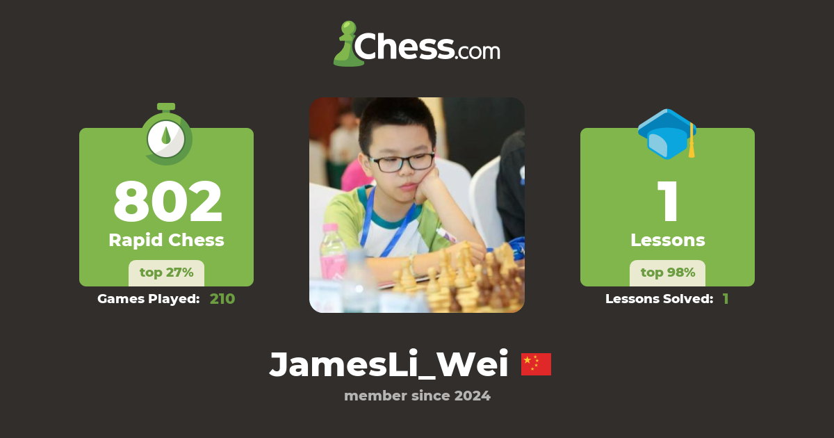 JamesLi_Wei - Chess Profile - Chess.com