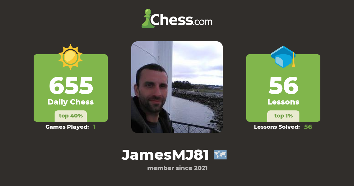 James Justice (JamesMJ81) - Chess Profile - Chess.com