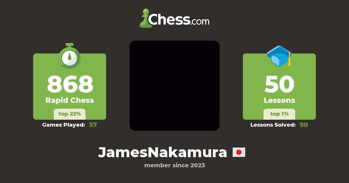 JamesNakamura - Chess Profile - Chess.com
