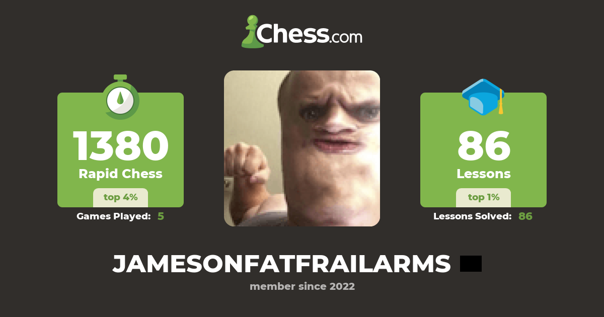George Xie (JAMESONFATFRAILARMS) - Chess Profile - Chess.com