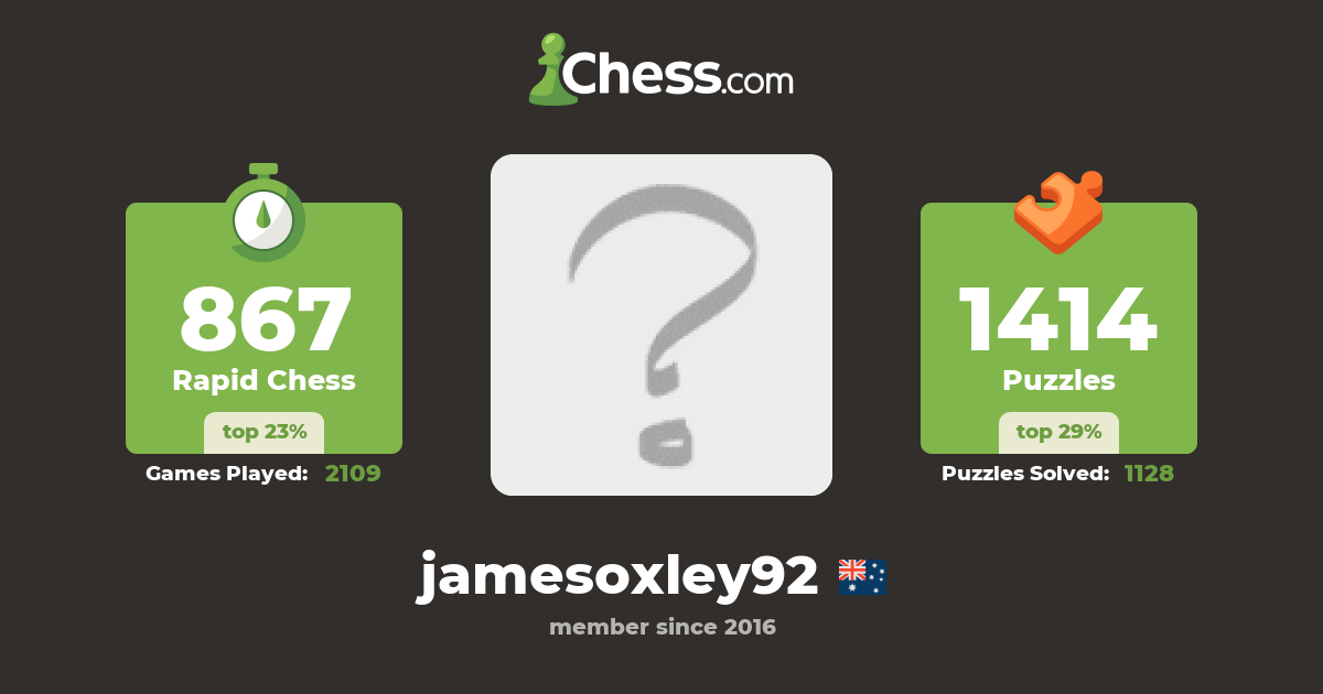 James Oxley (jamesoxley92) - Chess Profile - Chess.com