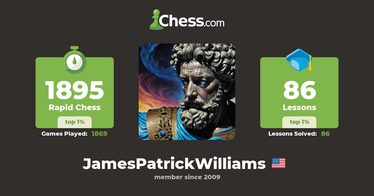 JamesPatrickWilliams - Chess Profile - Chess.com