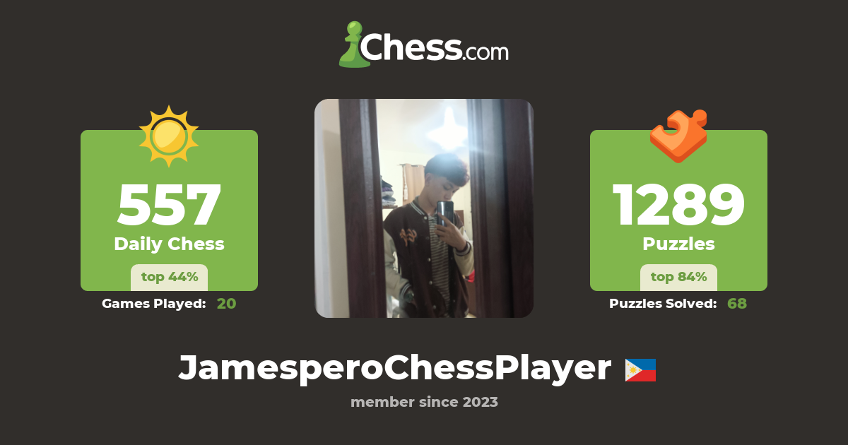 James isJames (JamesperoChessPlayer) - Chess Profile - Chess.com
