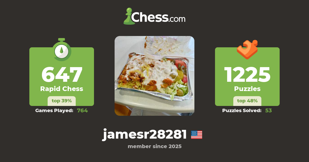 jamesr28281 - Chess Profile - Chess.com
