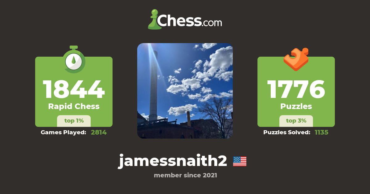 James Snaith (jamessnaith2) - Chess Profile - Chess.com