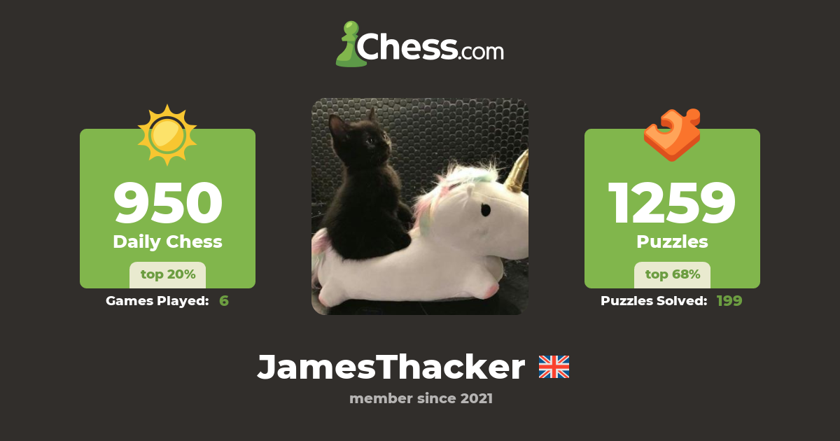 James Thacker (JamesThacker) - Chess Profile - Chess.com