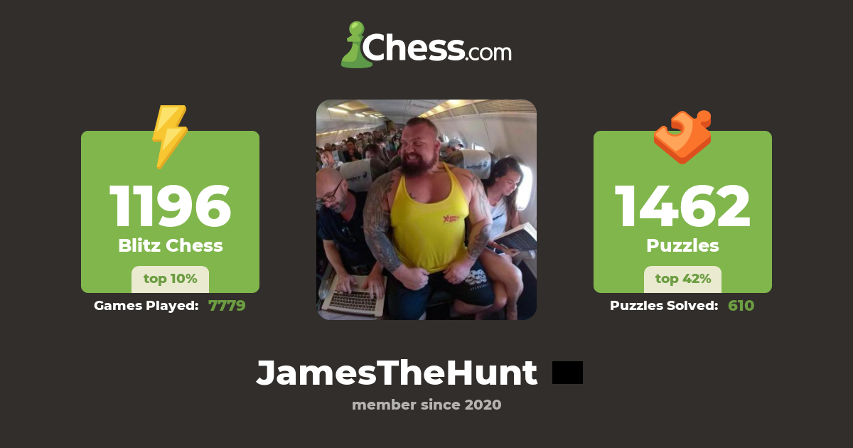 JamesTheHunt - Chess Profile - Chess.com