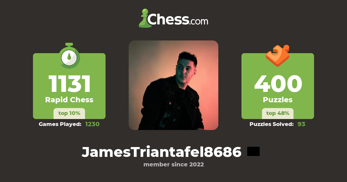 Smg Jimmy (JamesTriantafel8686) - Chess Profile - Chess.com