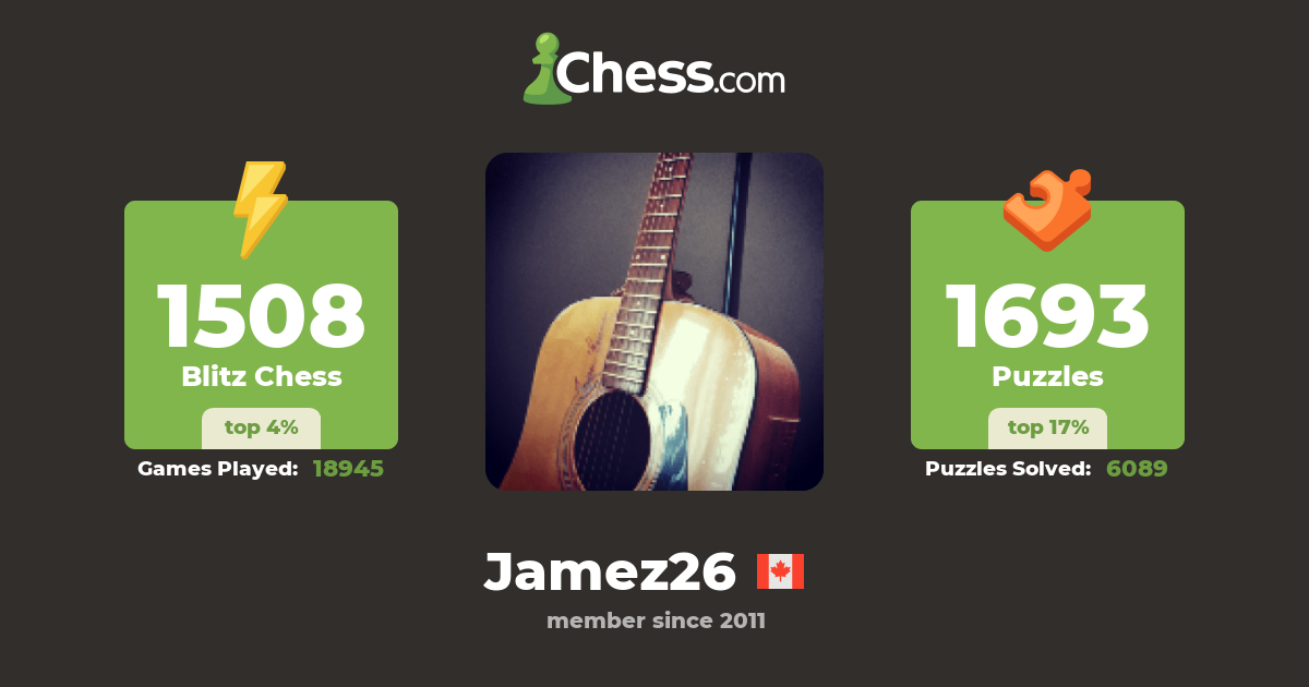 James Clouston (Jamez26) - Chess Profile - Chess.com