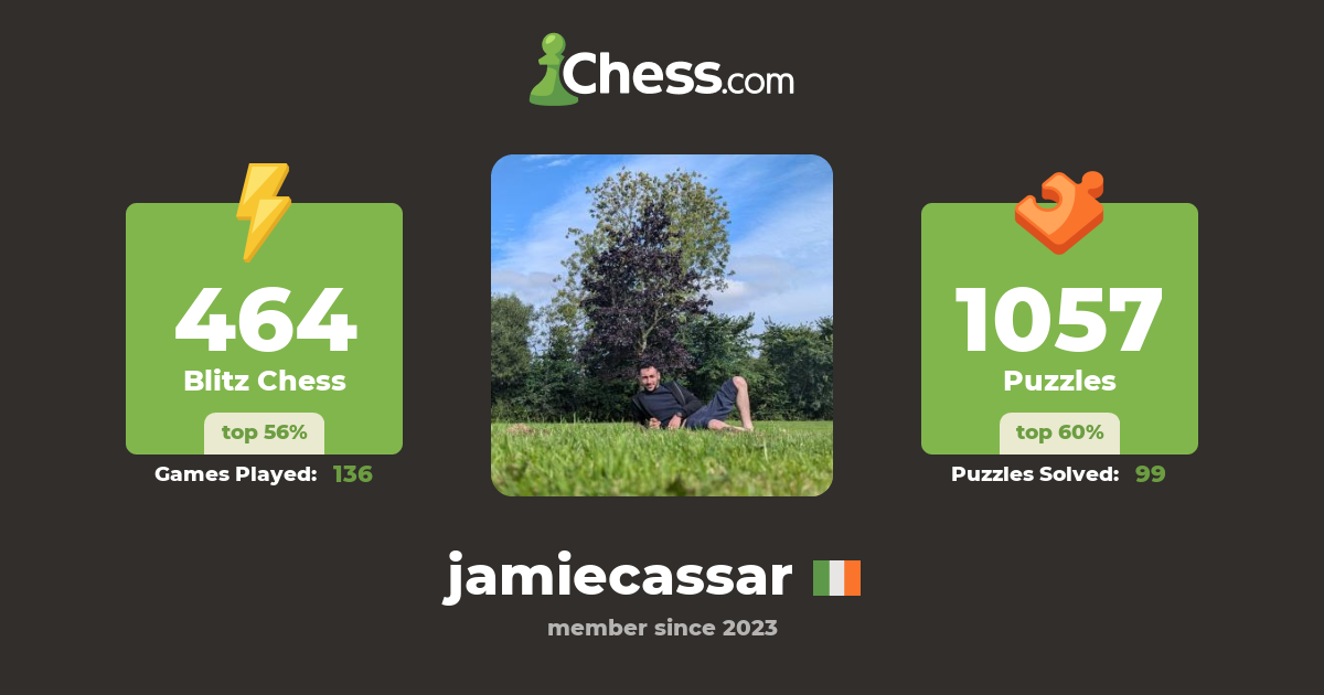 jamie cassar (jamiecassar) - Chess Profile - Chess.com