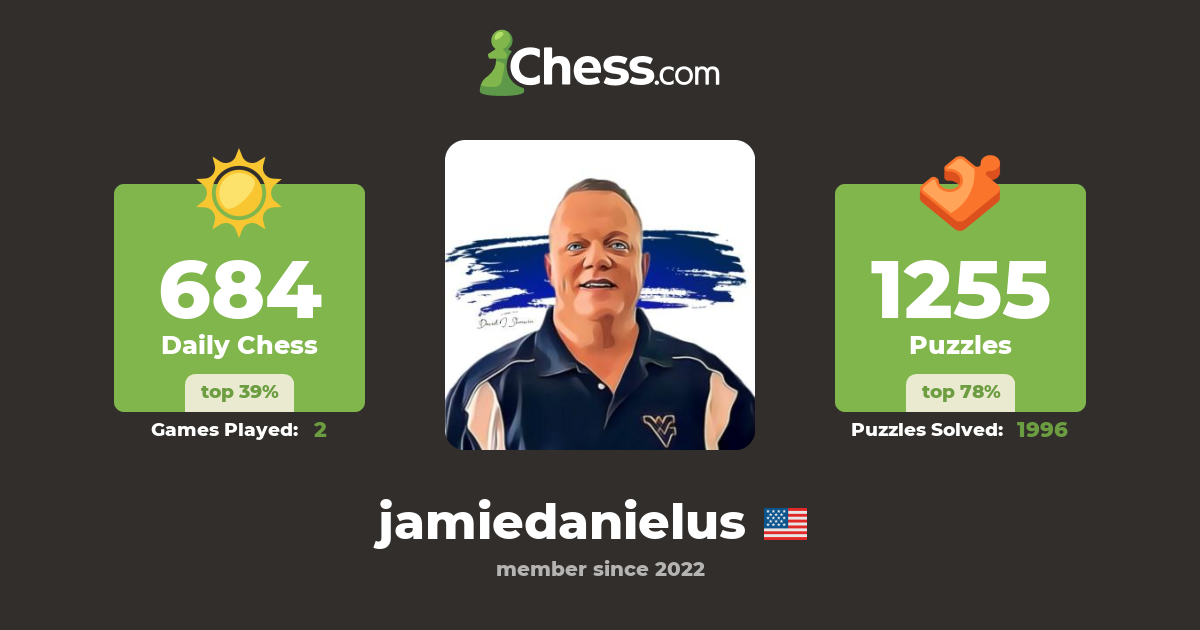 Jamie Daniel (jamiedanielus) - Chess Profile - Chess.com