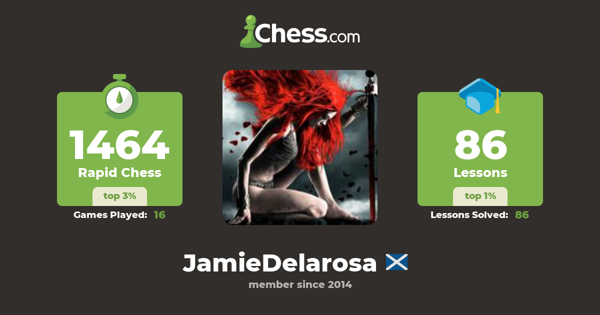 Jamie de la Rosa (JamieDelarosa) - Chess Profile - Chess.com