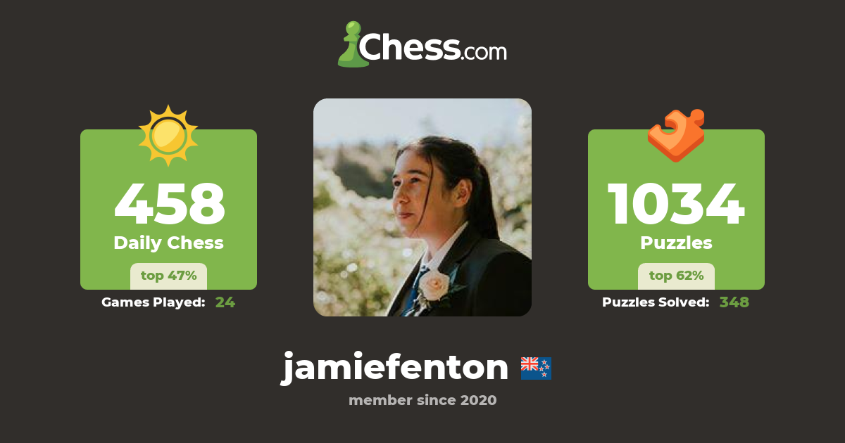 Jamie Fenton (jamiefenton) - Chess Profile - Chess.com