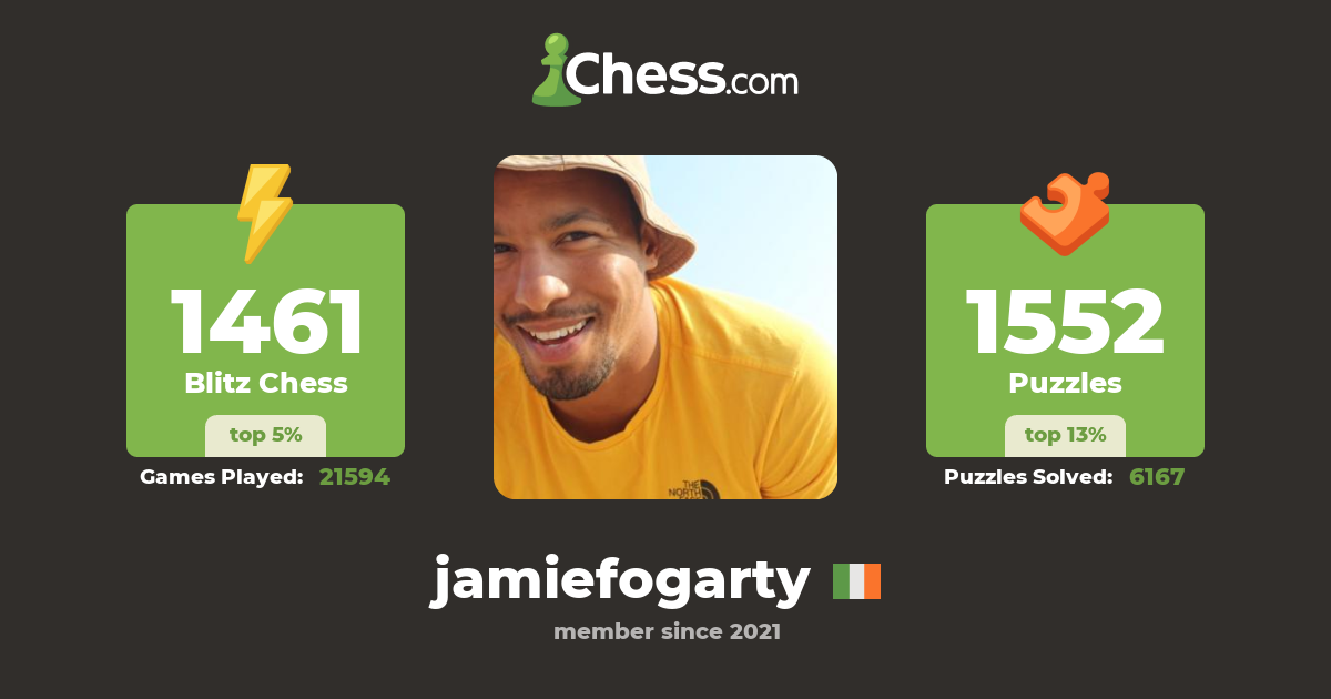 Jamie Fogarty (jamiefogarty) - Chess Profile - Chess.com