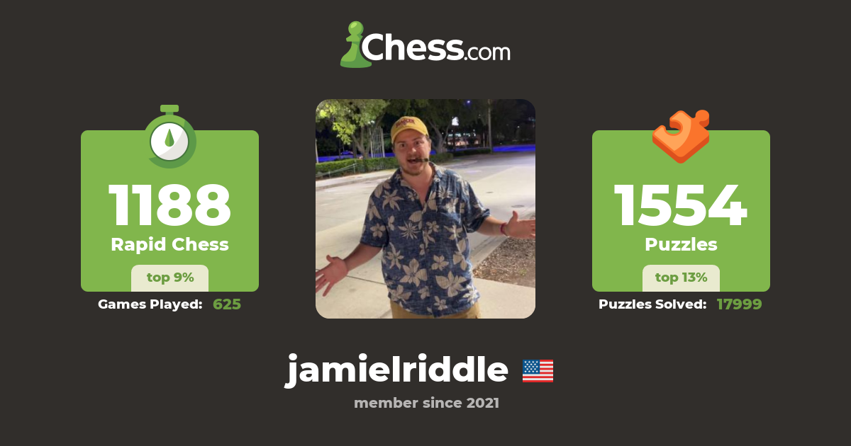 james riddle (jamielriddle) - Chess Profile - Chess.com