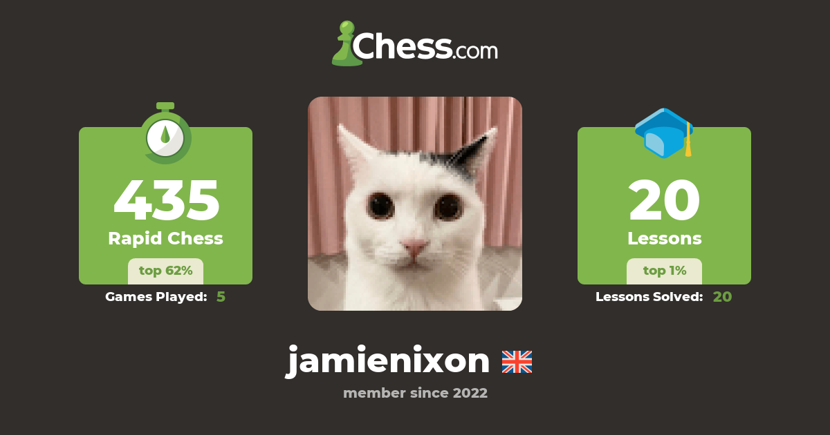 Jamie Nixon (jamienixon) - Chess Profile - Chess.com
