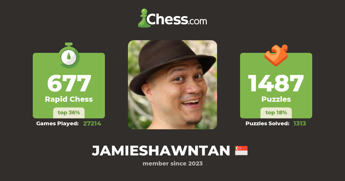 JAMIESHAWNTAN - Chess Profile - Chess.com