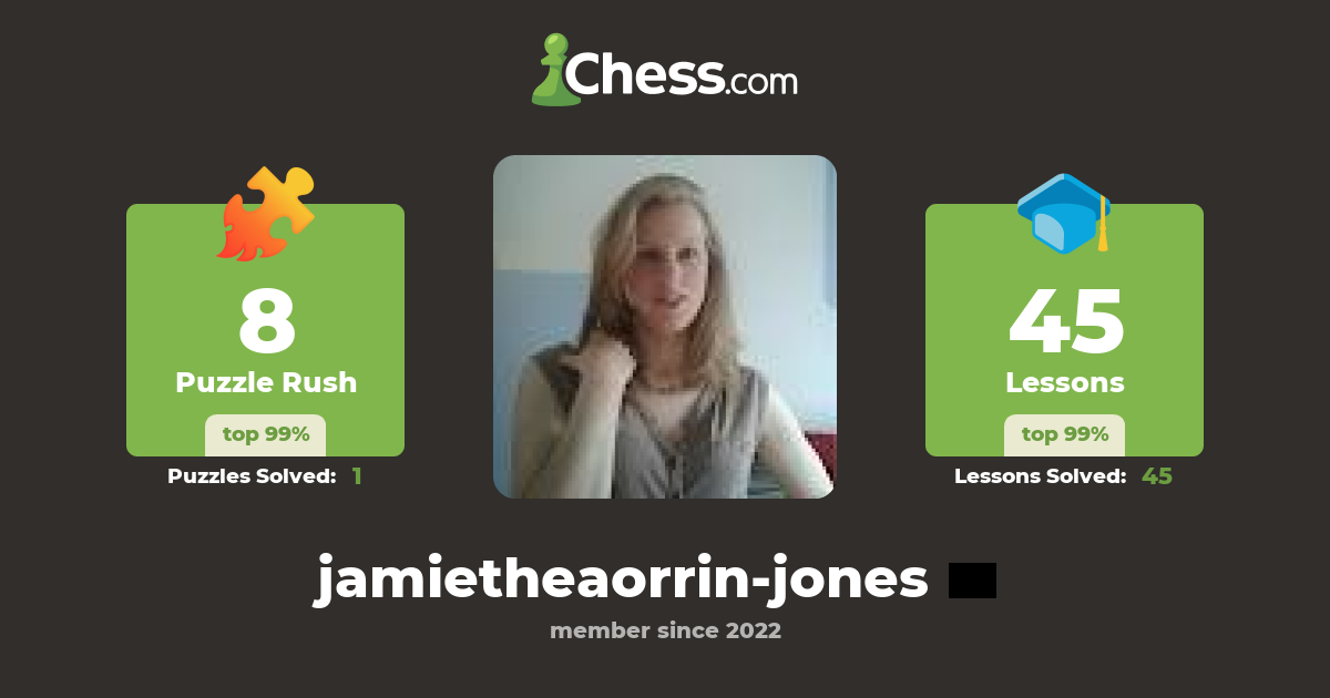 Jamie Thea Orrin-Jones (jamietheaorrin-jones) - Chess Profile - Chess.com