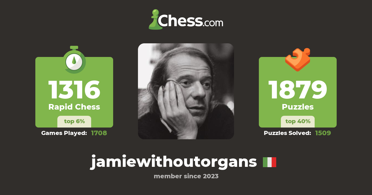jamie tucci (jamiewithoutorgans) - Chess Profile - Chess.com