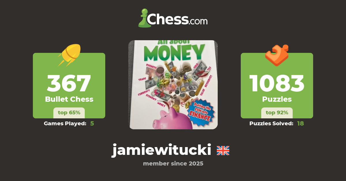 jamiewitucki - Chess Profile - Chess.com