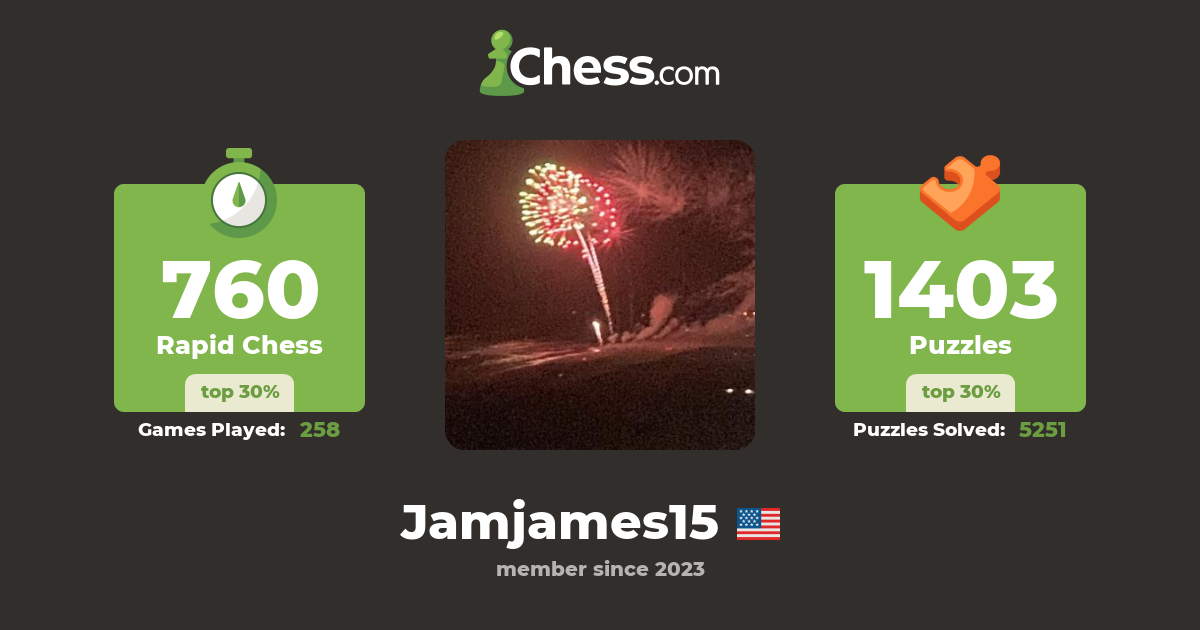 Jamjames15 - Chess Profile - Chess.com