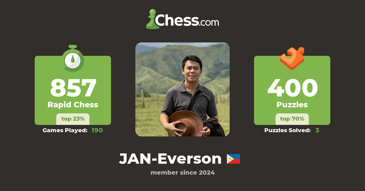 janeverson pulleros (JAN-Everson) - Chess Profile - Chess.com
