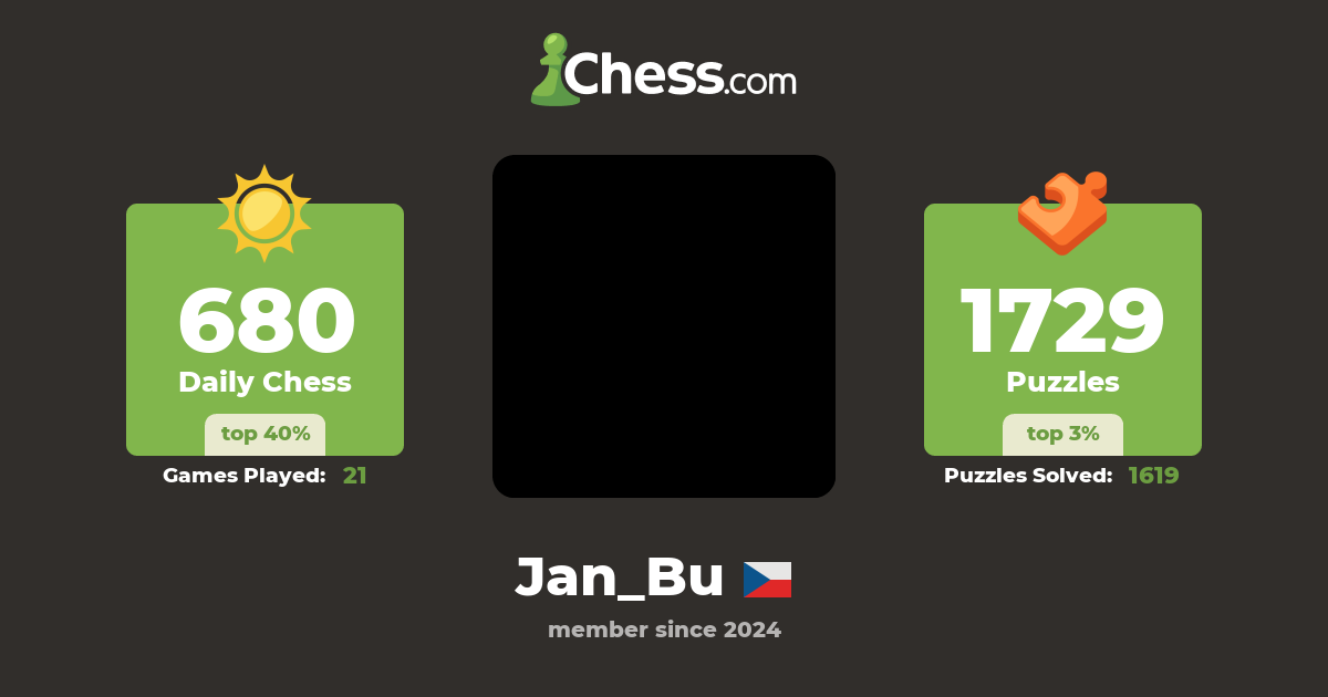 Jan_Bu - Chess Profile - Chess.com