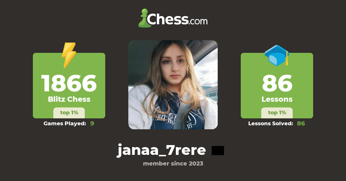 جنى (janaa_7rere) - Chess Profile - Chess.com