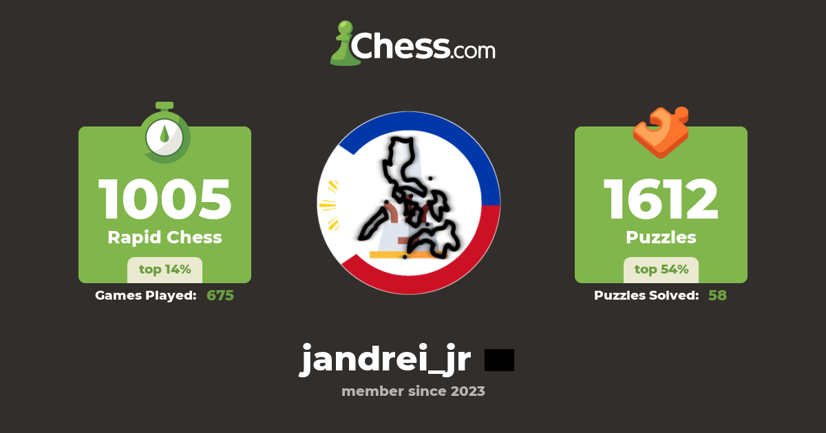 jandrei Inocencio (jandrei_jr) - Chess Profile - Chess.com