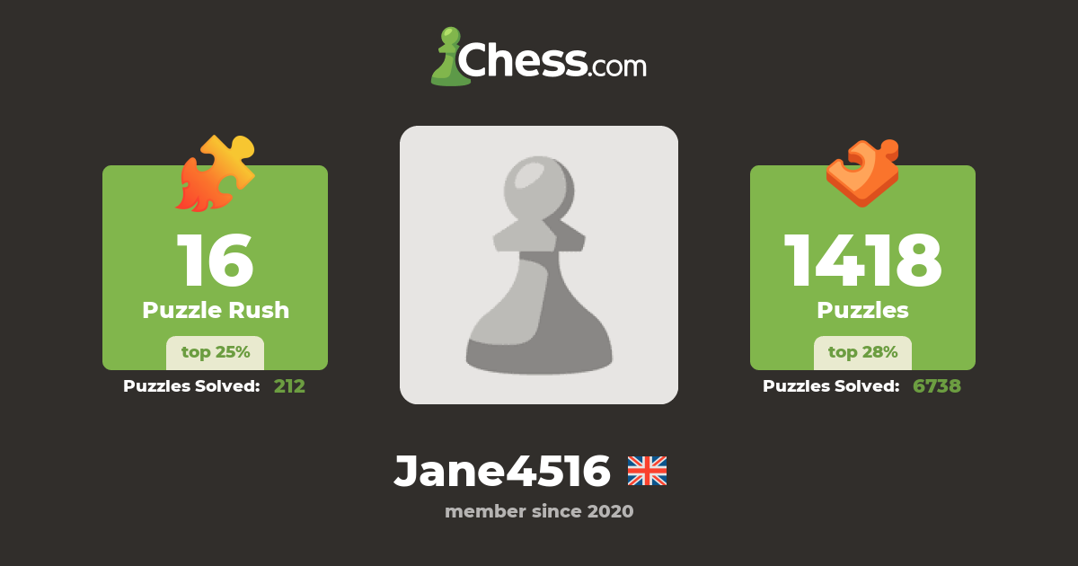 Jane4516 - Chess Profile - Chess.com
