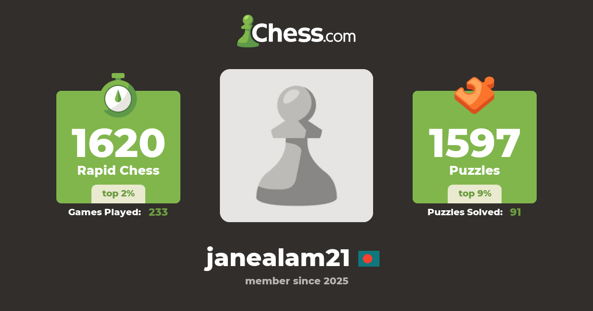 janealam21 - Chess Profile - Chess.com
