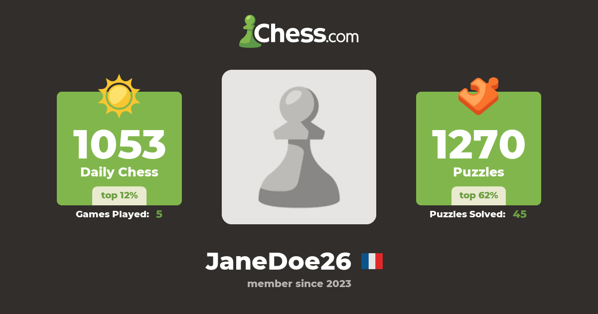 JaneDoe26 - Chess Profile - Chess.com