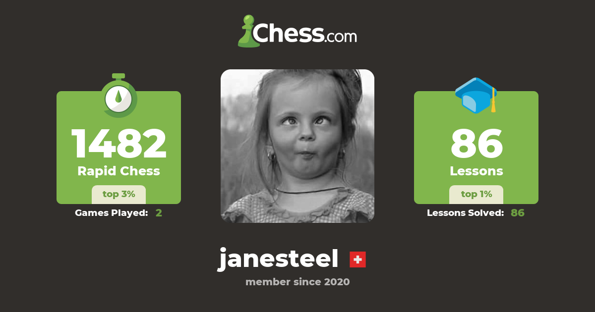 jane steel (janesteel) - Chess Profile - Chess.com