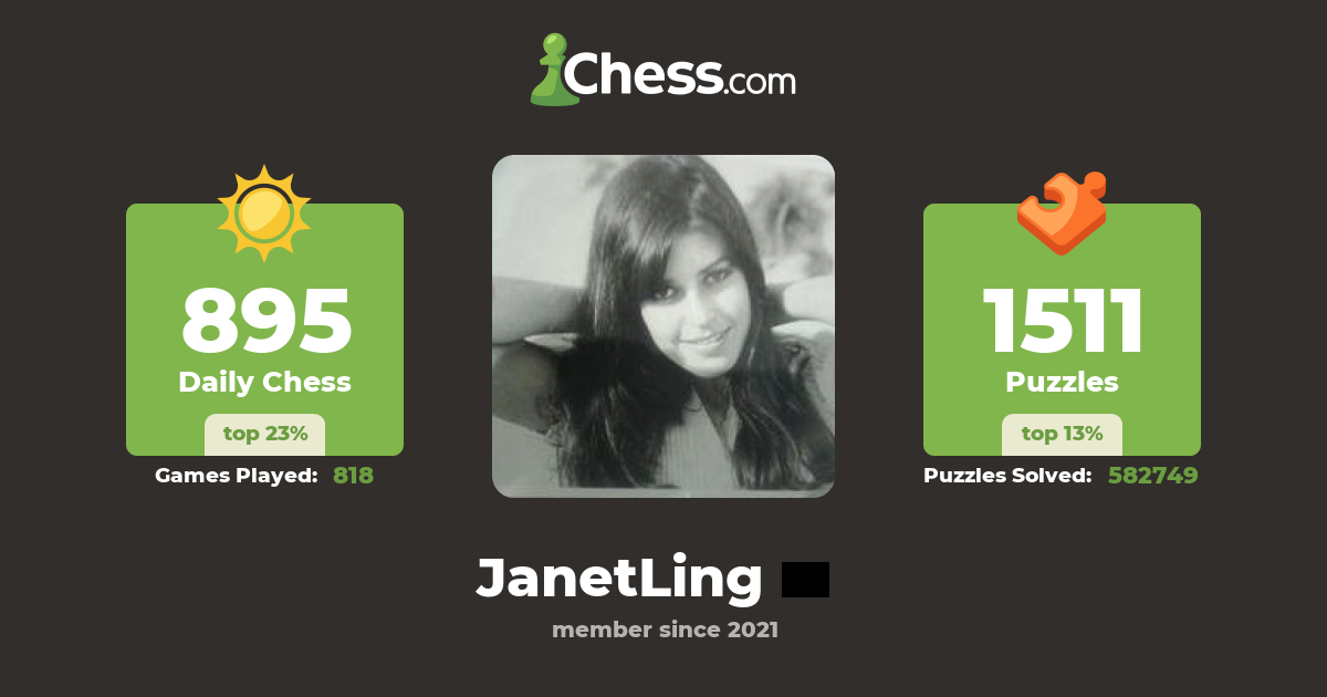Janet Lingley (JanetLing) - Chess Profile - Chess.com