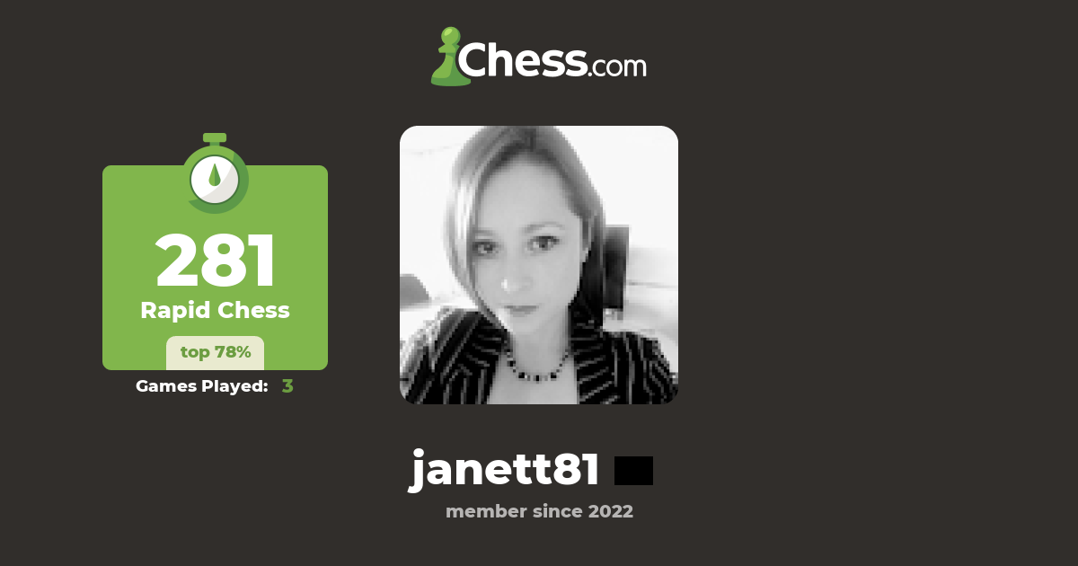 Janett Muñiz (janett81) - Chess Profile - Chess.com