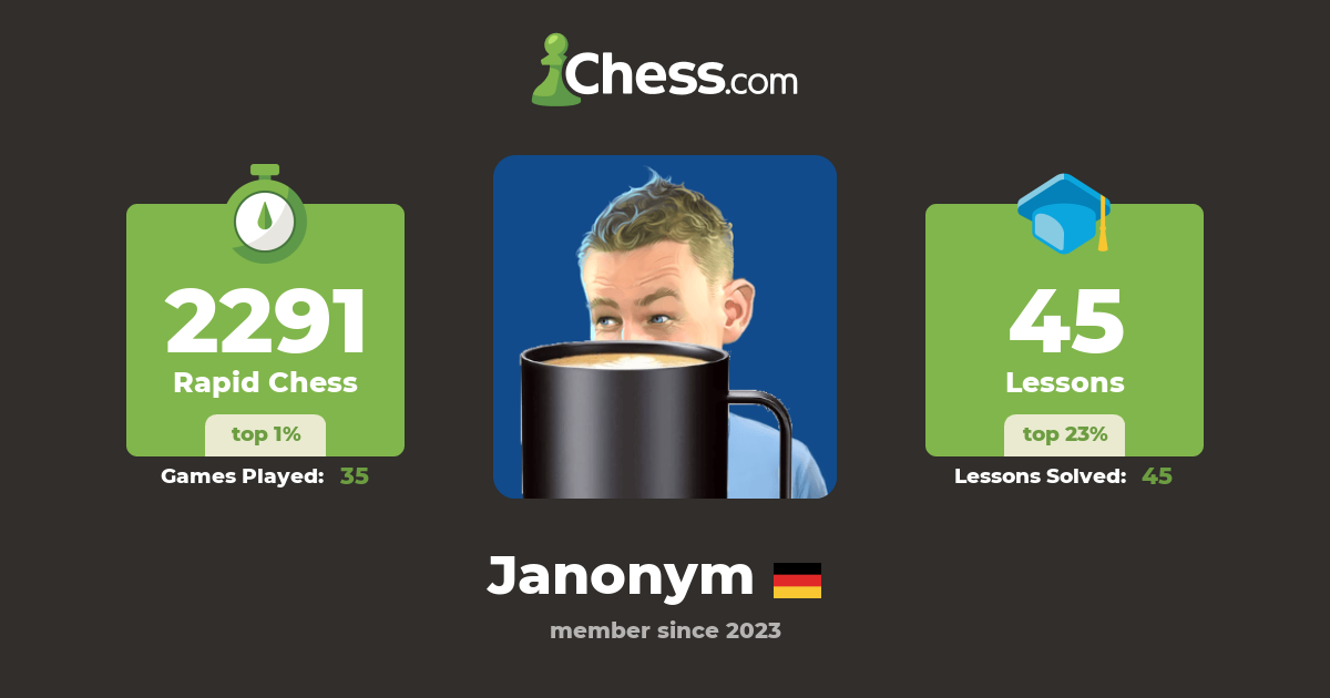 Authorized Speedrun Account for GM Jan Gustafsson (Janonym) - Chess ...