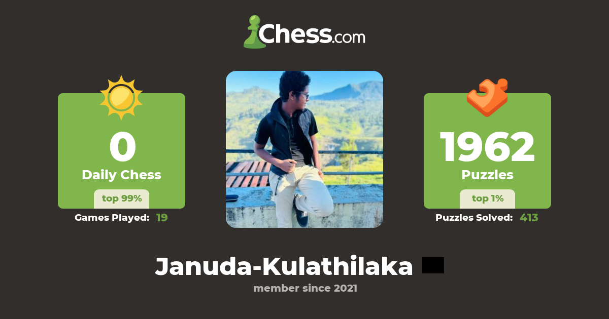 Hithanadura Januda Pabasara Kulathilaka (Januda-Kulathilaka) - Chess ...