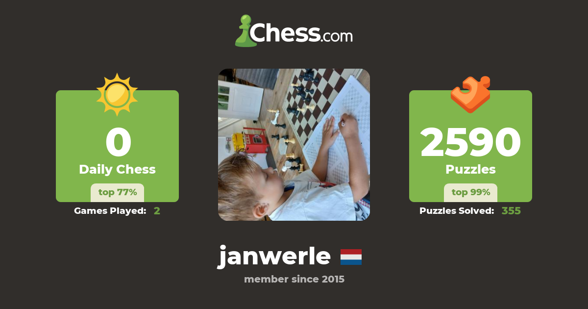 GM Jan Werle (janwerle) - Chess Profile - Chess.com