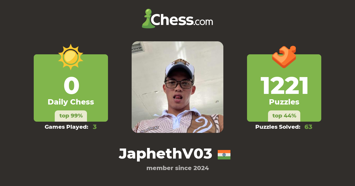 pogi gwapo (JaphethV03) - Chess Profile - Chess.com