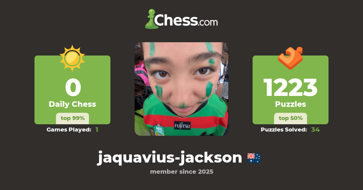 queenslander (jaquavius-jackson) - Chess Profile - Chess.com