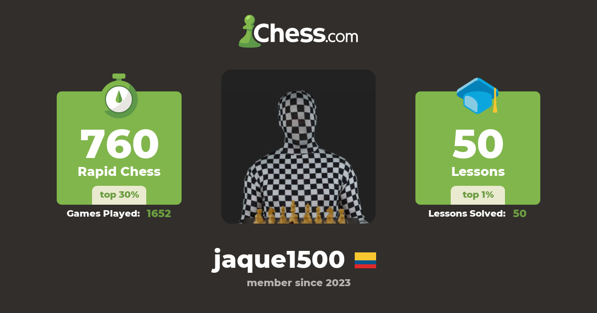 rey enigma (jaque1500) - Chess Profile - Chess.com
