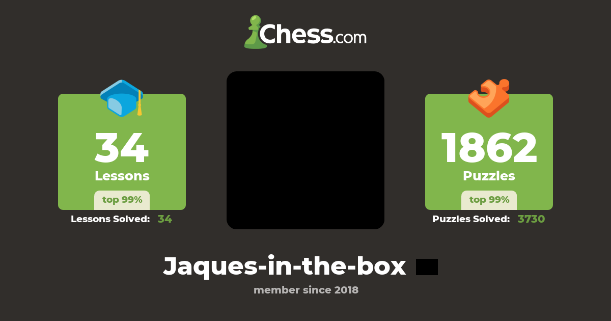 Jaques-in-the-box - Chess Profile - Chess.com